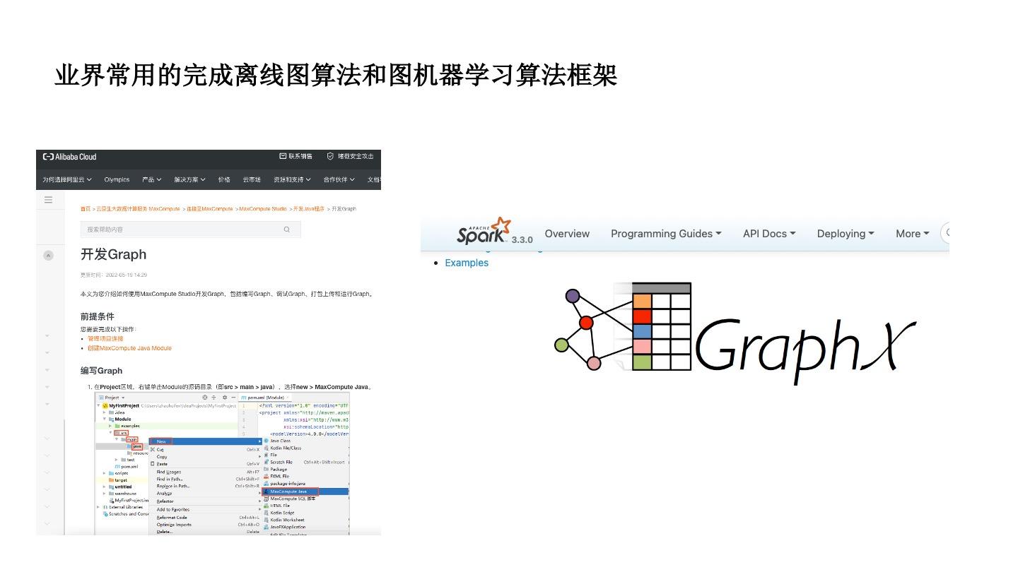 图算法、图数据库在风控场景的应用 - 知乎