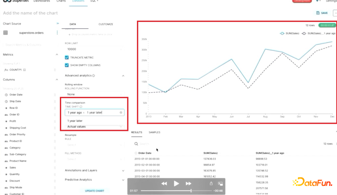 从探索式数据分析到现代 BI 仪表盘：Superset 2.0 - 知乎