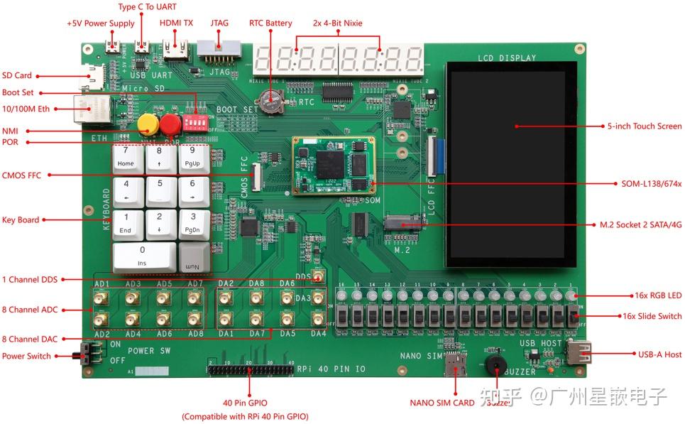 Xines广州星嵌 TI C6000 DSP教学实验箱 TMS320C6748 - 知乎
