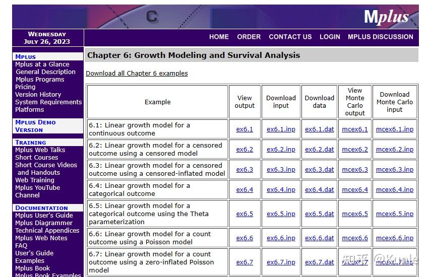 Mplus—潜增长曲线模型 潜增长模型(latent Growth Curve Models Lgcm)(2) 知乎