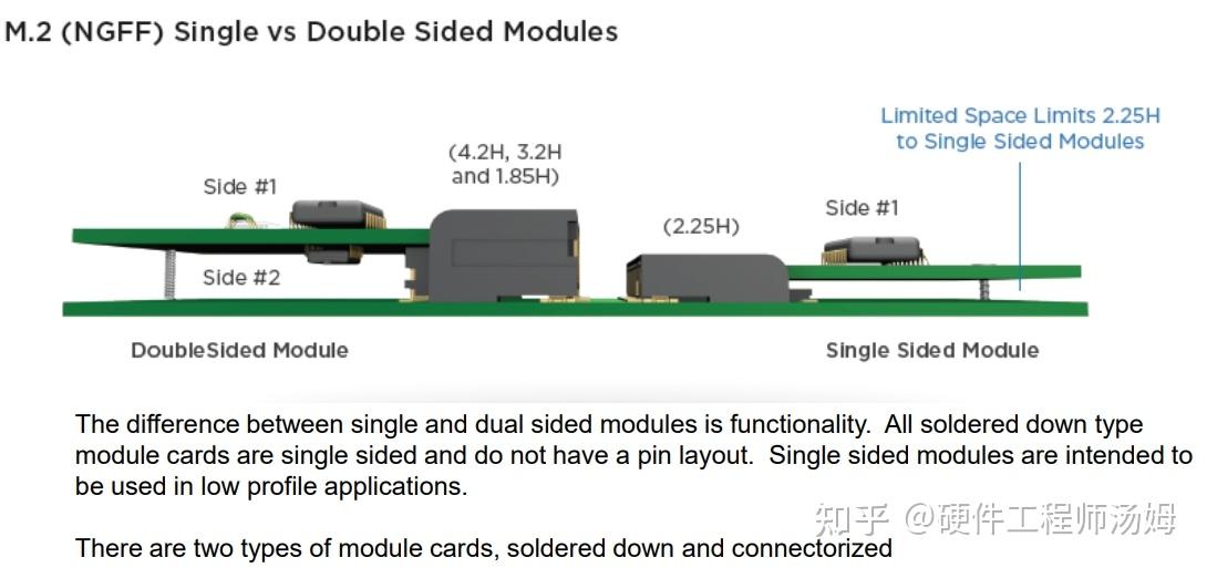 PCIe M.2（NGFF） 学习 - 知乎