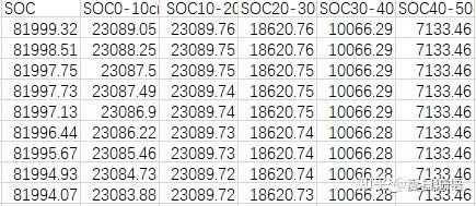 DNDC模型教程 - 知乎