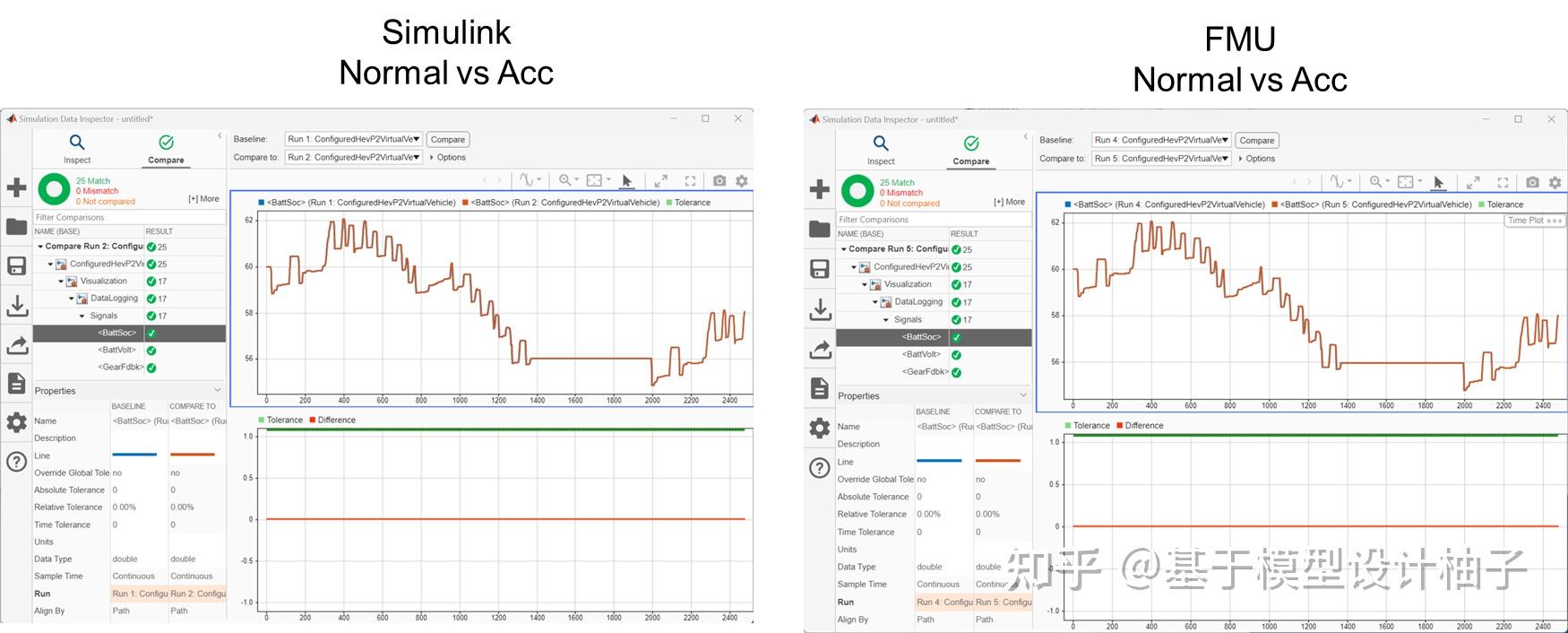 Simulink 与 FMI 的一切 - 00 - 知乎