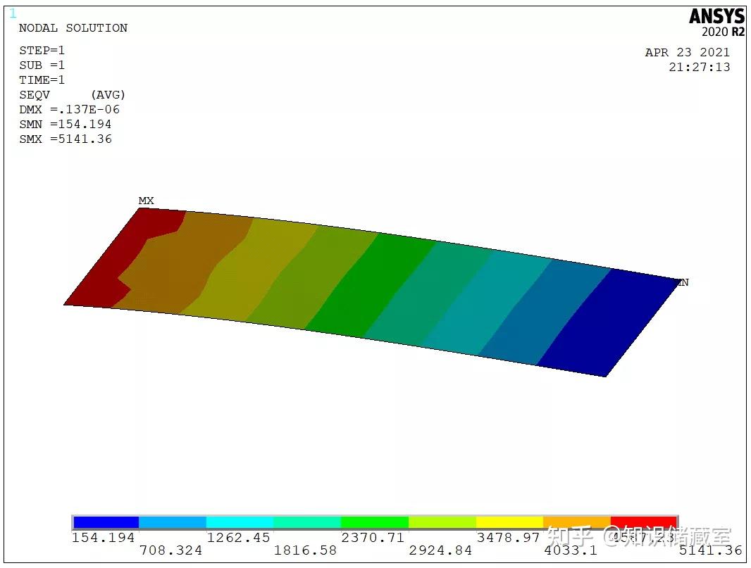 Hypermesh联合Ansys壳体静力学仿真 - 知乎