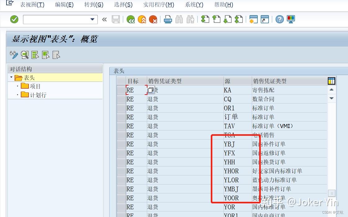 SAP系统标准销售业务流程及配置 - 知乎