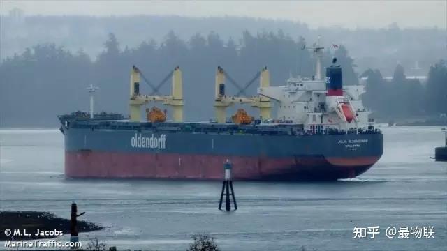 干散货船分类一览 - 知乎