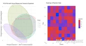 【BIOMOD2模型】基于R语言BIOMOD2 及机器学习方法的物种分布模拟与案例分析 - 知乎