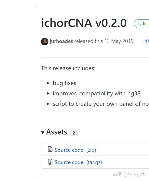 肿瘤纯度的分析 - 知乎