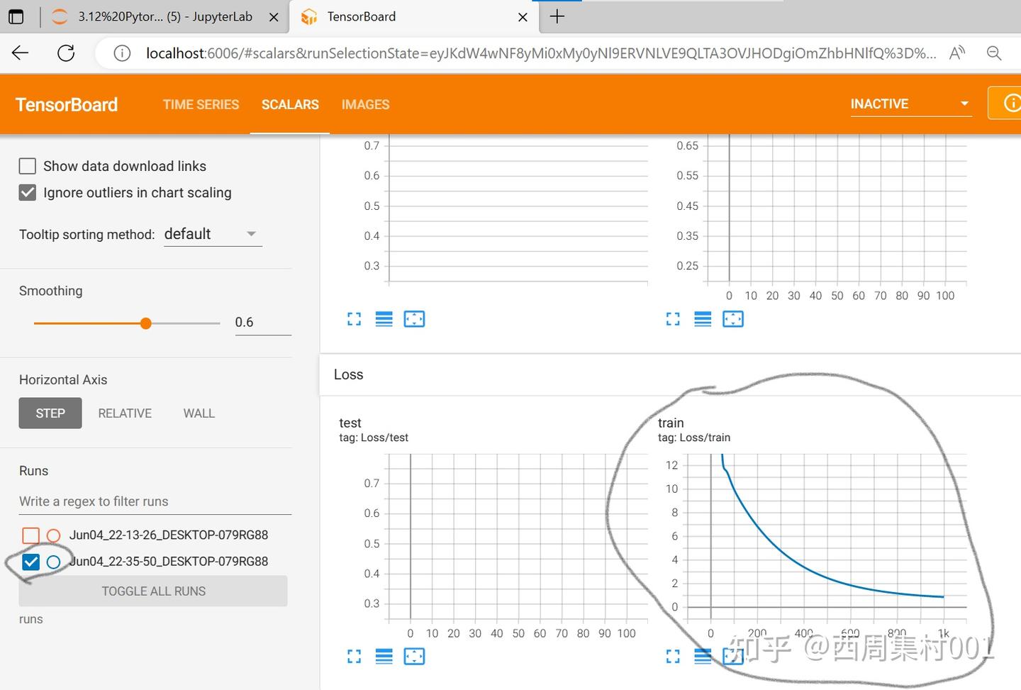 3.12 PyTorch:训练的可视化监控 - 知乎
