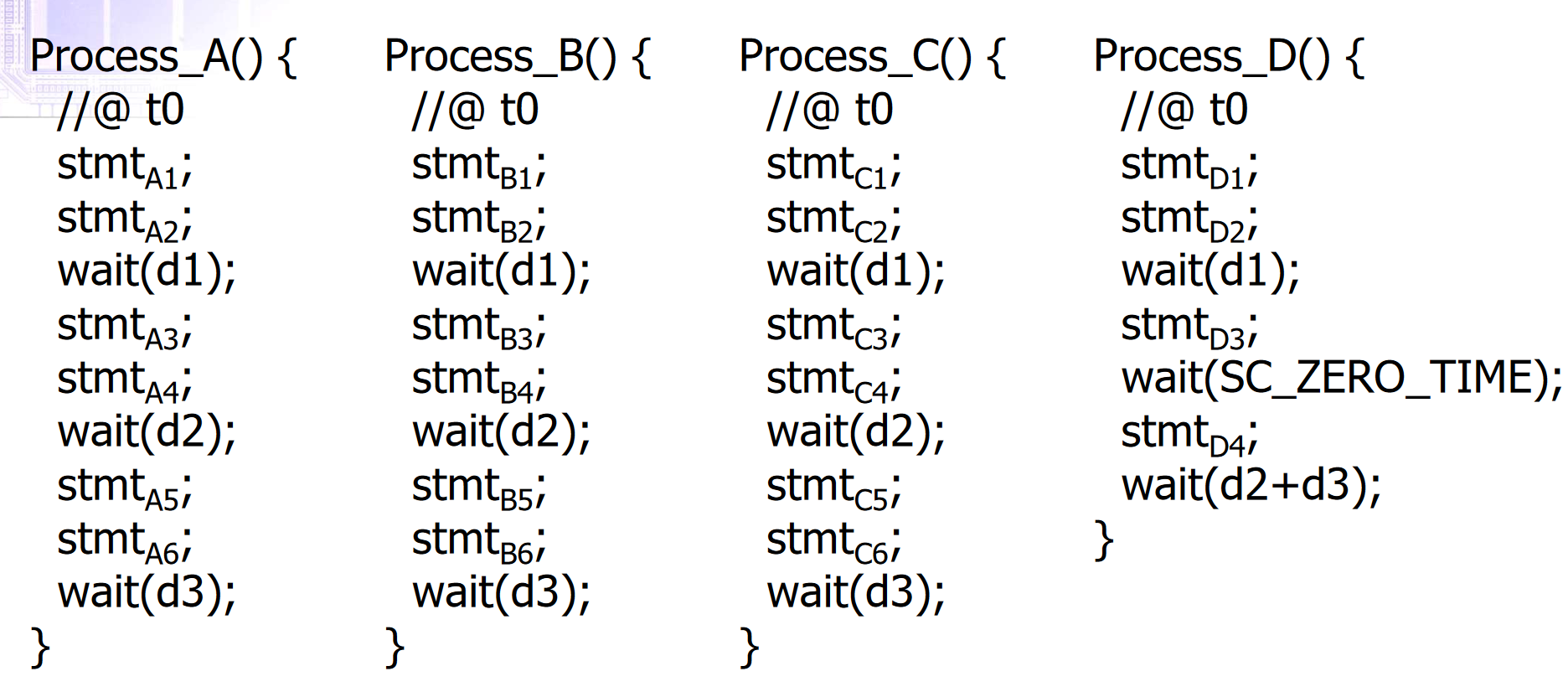 systemc极简入门（上） - 知乎