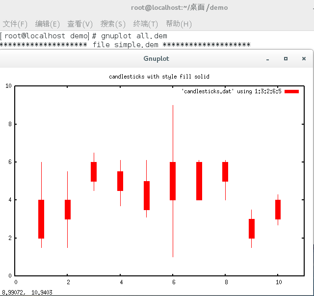 gnuplot