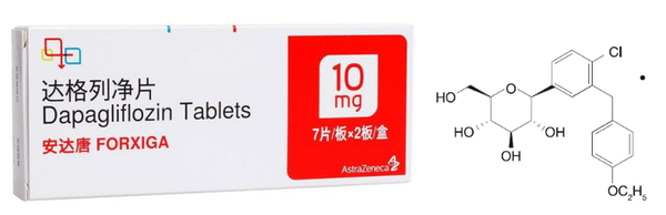 技术应用 | 跨界明星药达格列净（Dapagliflozin）及其药代动力学研究 - 知乎