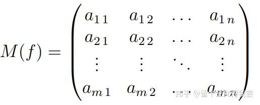 Representation of Linear Maps by Matrices - 知乎