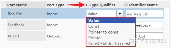 MBD的Simulink使用技巧⑧：函数原型、传参的控制与修改 - 知乎