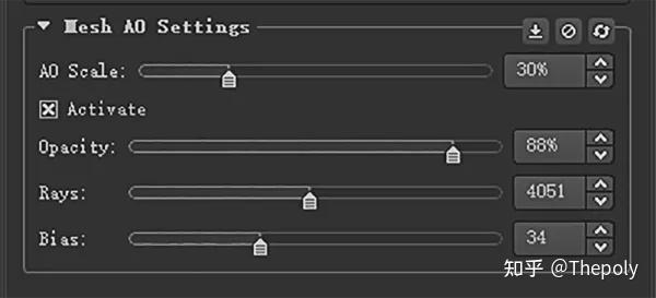 实用技巧 | knald使用教程及技巧 - 知乎