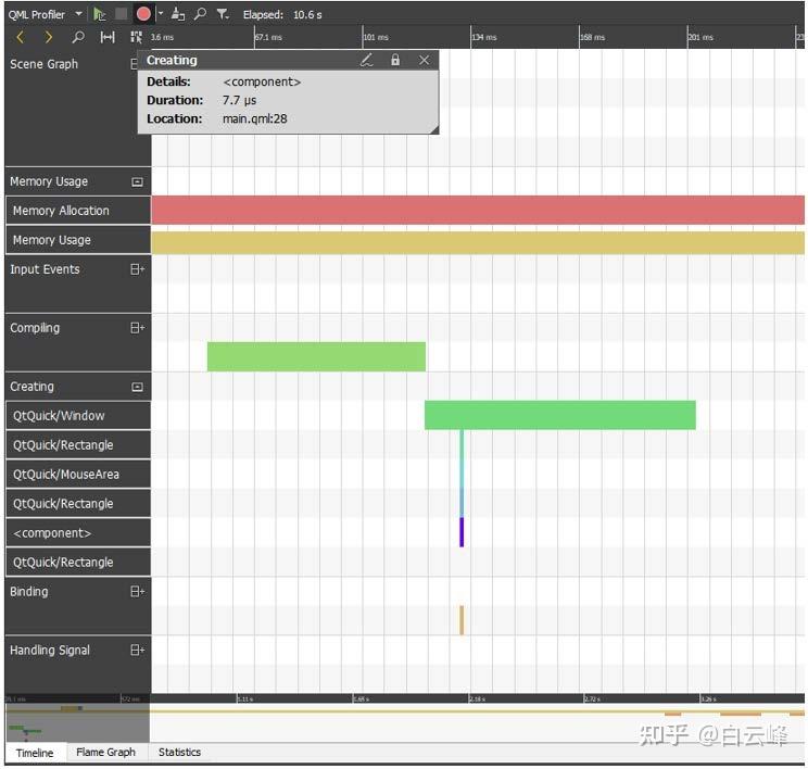 使用Qt6 和现代 c++ 进行跨平台开发 16: 性能注意事项