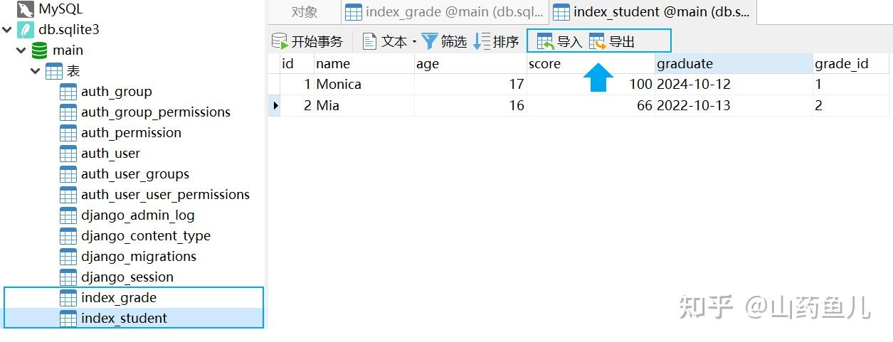 「Django 基础篇」数据库与 ORM 框架 - 知乎