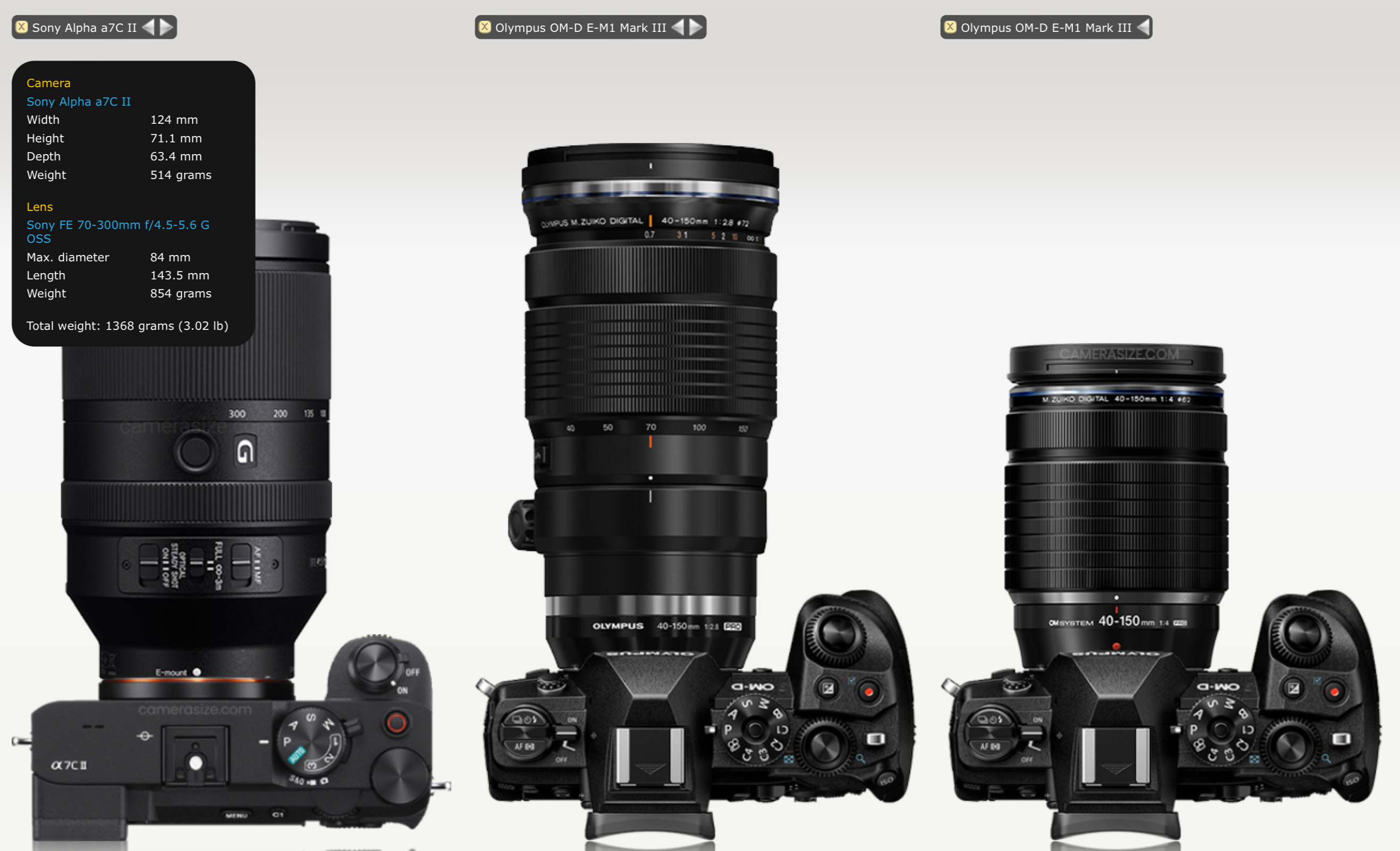 M43与等效光圈（译自2014年DP REVIEW文章） - 知乎