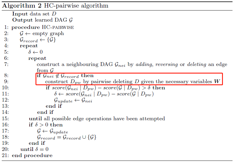 Greedy structure learning from data that contains systematic missing values-缺失数据贝叶斯网结构学习 - 知乎