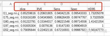 如何快速合并多个CSV / Excel / txt 文件 - 知乎
