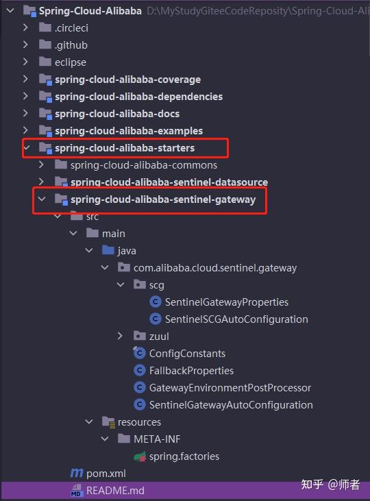 Sentinel-第5课：Sentinel整合Gateway网关 - 知乎