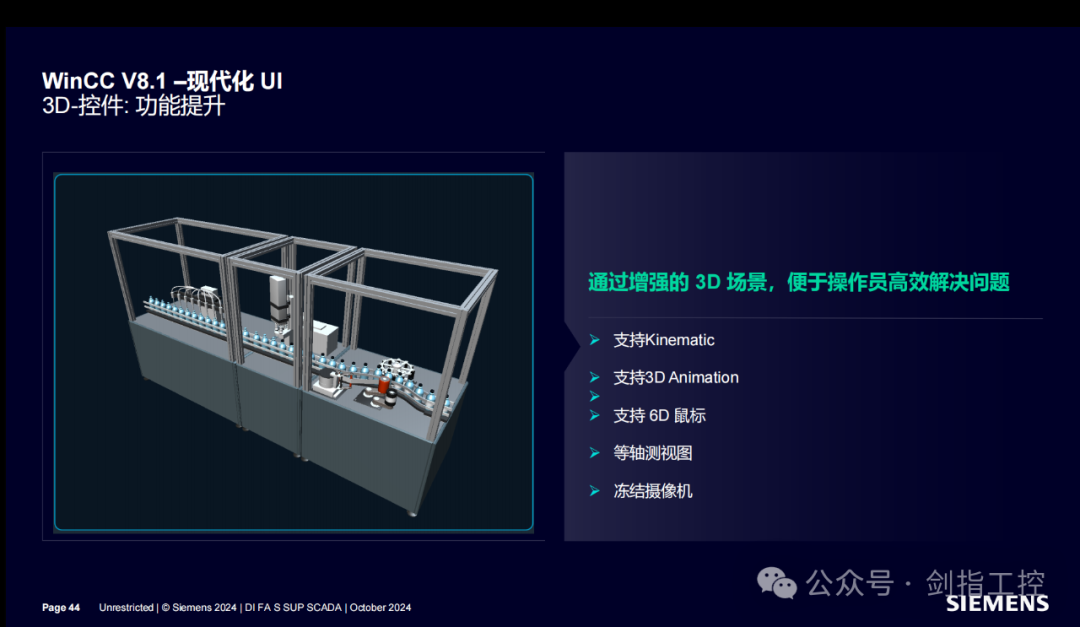 WinCC V8.1 新特性 - 知乎