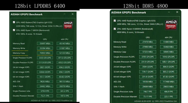 【小白向科普】近几年锐龙内存模式简单讲解 - 知乎