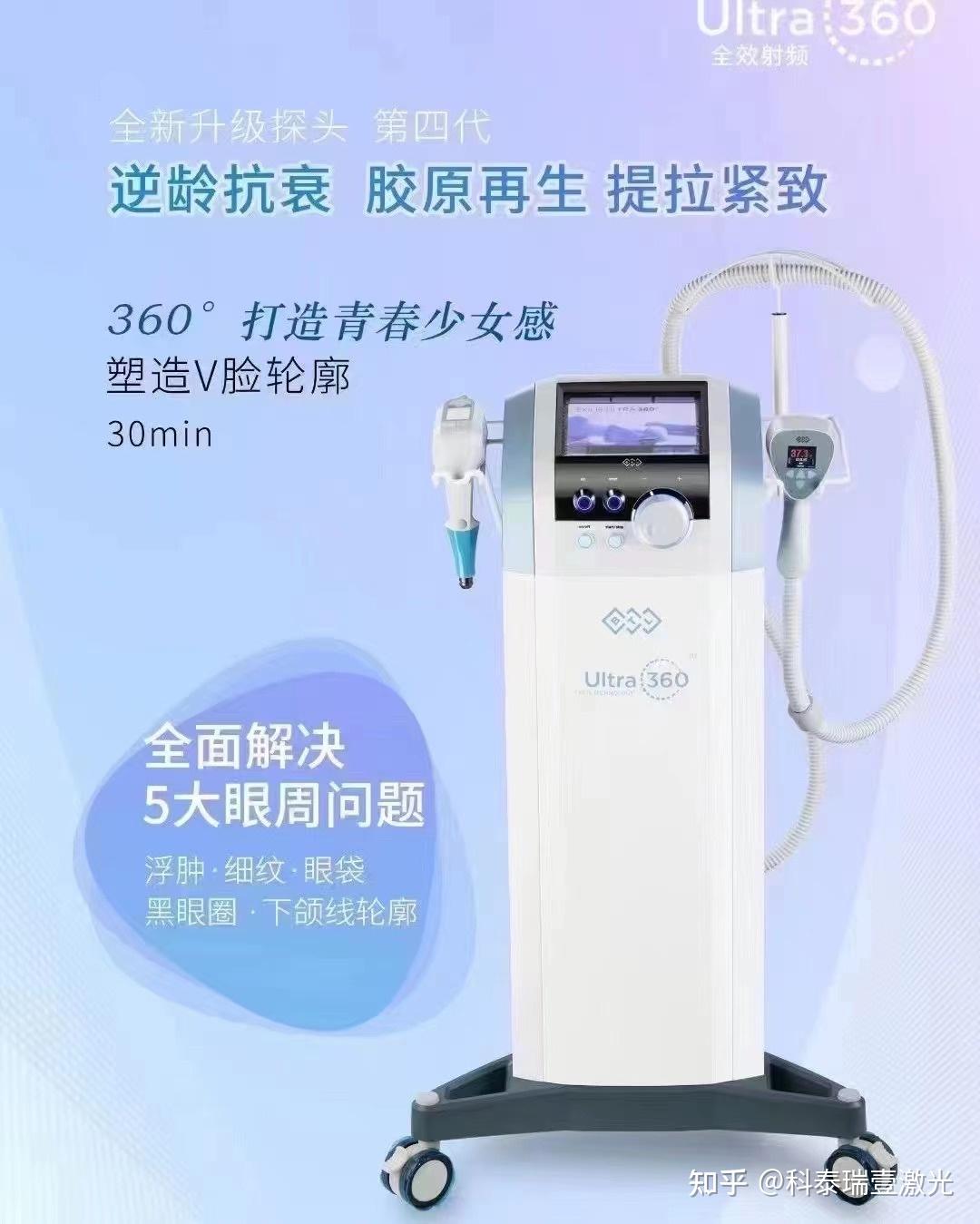 BTL胶原枪你了解吗？ - 知乎