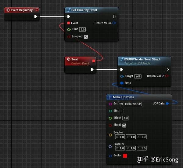 UE4 UDP Controller 使用一个设备用来做控制器，一个设备用来展示 - 知乎