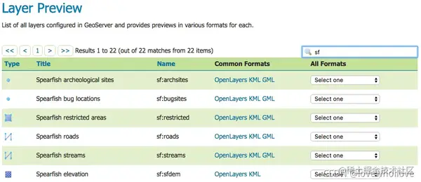 geoServer 入门到实战（安装，发布服务，wfs空间查询） - 知乎