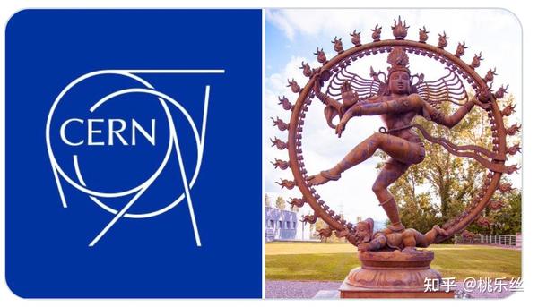 揭秘CERN粒子碰撞实验打开时空黑洞之门 - 知乎