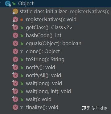 JDK1.8源码(一)——java.lang.Object类 - 知乎