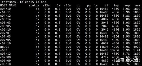 LSF基本介绍和使用 - 知乎