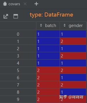 Combat harmonization 多中心数据矫正 1D/voxel-wise data（Python） - 知乎