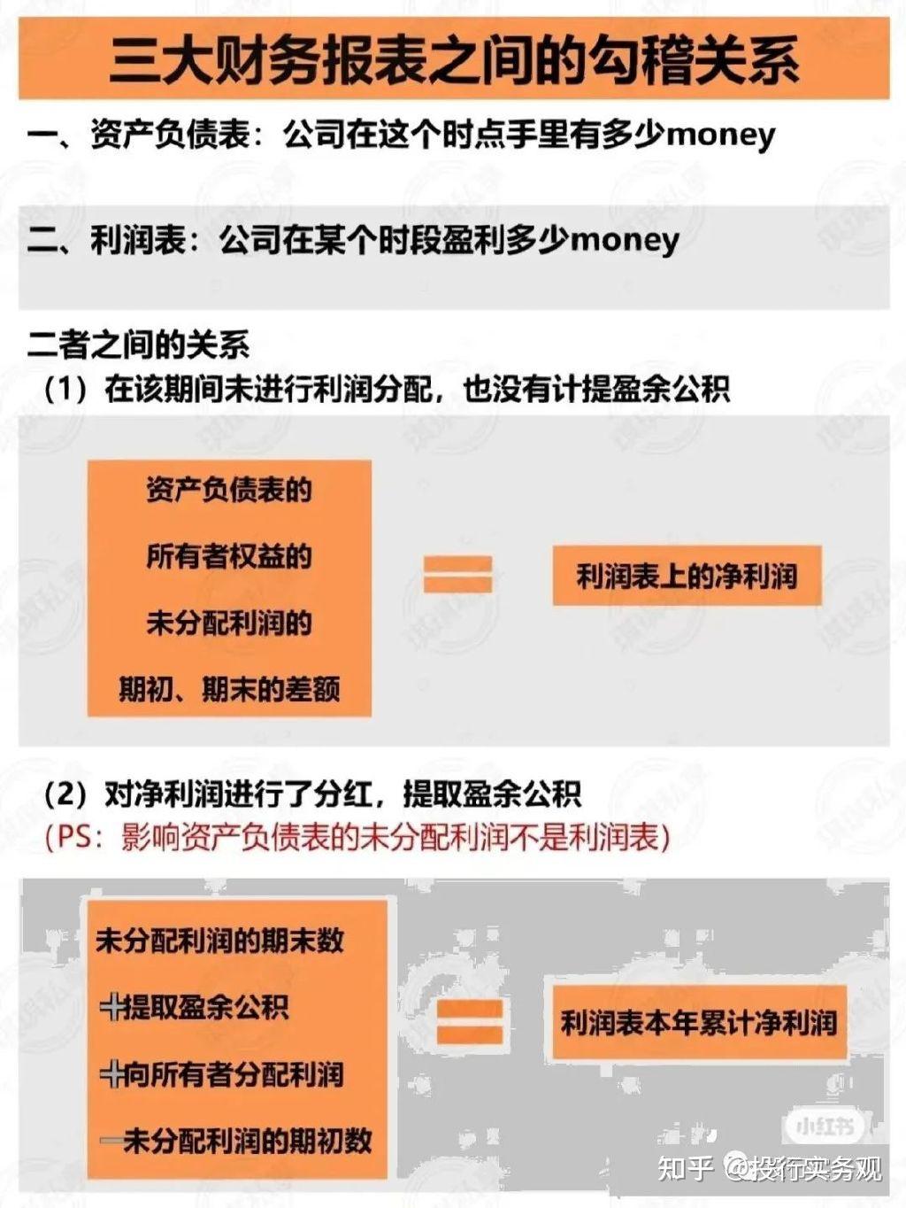 Cpa业务：报表项目勾稽关系之2 增值税、现金流等 知乎