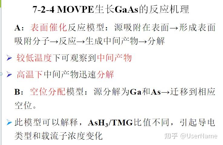 7—1、气相外延生长（VPE） 7—2、金属有机物气相外延生长MOVPE7—3、液相外延生长（LPE） 7—4、分子束外延生长（MBE）7-5、化学束外延 - 知乎