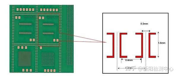 关于CAF，你了解多少？ - 知乎