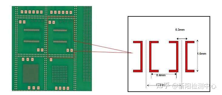 关于CAF，你了解多少？ - 知乎