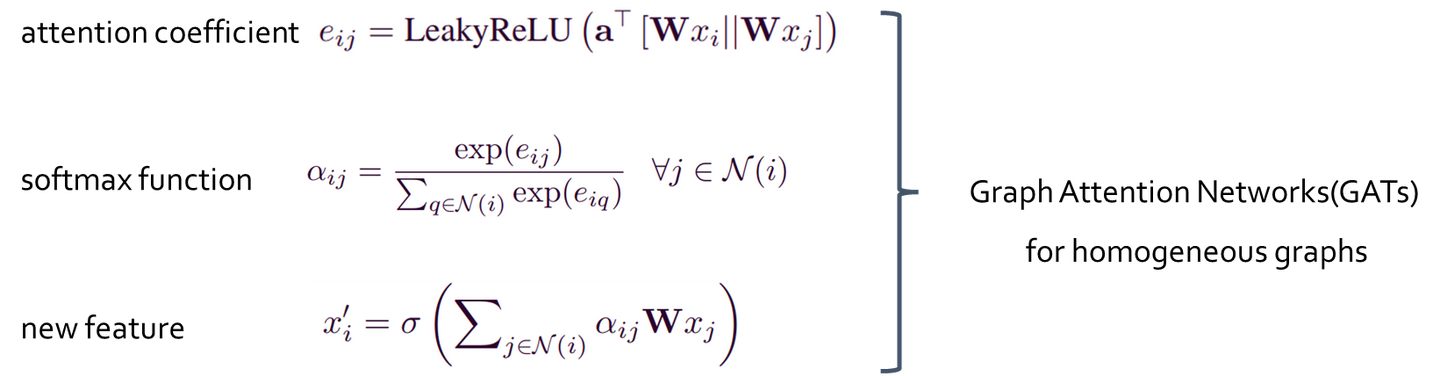 图神经网络与柔性作业车间调度问题（FJSP）的创新融合 - 知乎