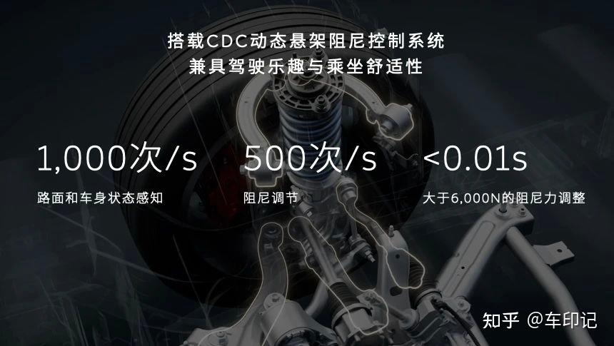 超500项升级 蔚来新ET5 新ET5T上市 起售价29.8万元 - 知乎