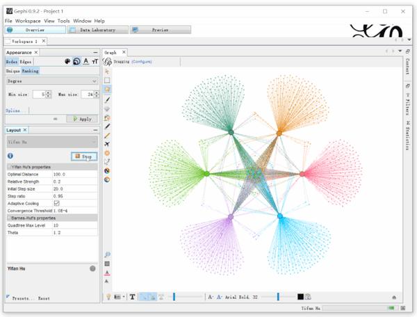 生物信息工具 | 这种好看的“朱缨花”网络图怎么用Gephi绘制？ - 知乎