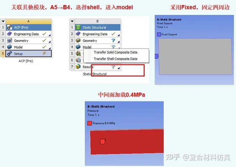 workbench-ACP壳单元复合材料仿真-入门实例1 - 知乎