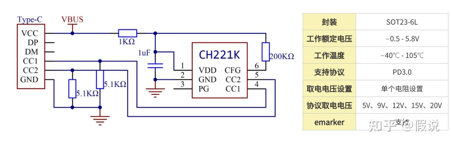 PD SINK协议芯片介绍对比 - 知乎