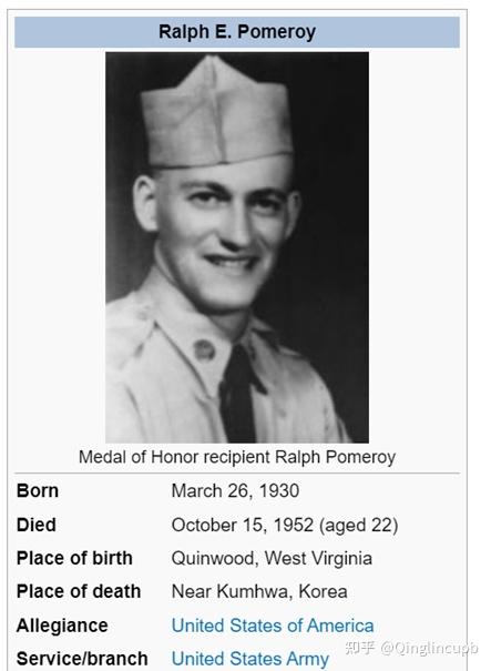 上甘岭、长津湖和美国荣誉勋章 (medal of honor) - 知乎