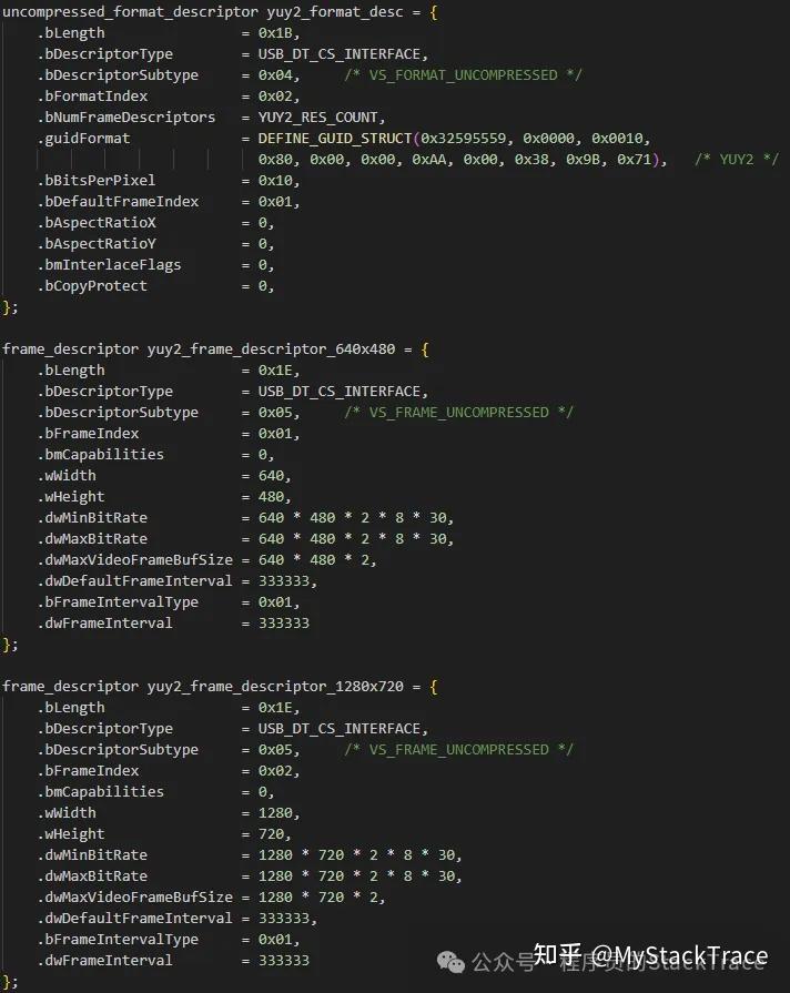 使用Qemu模拟USB Camera（3） - 知乎
