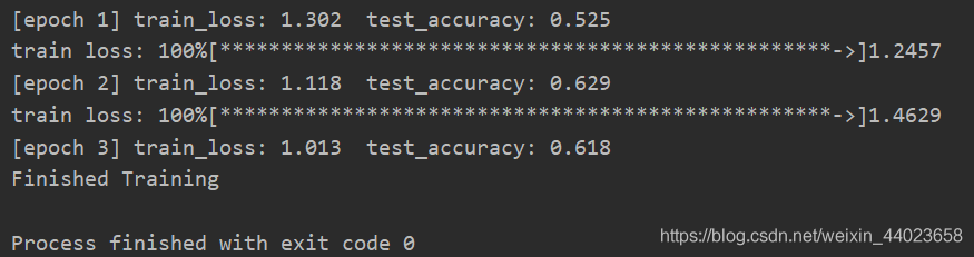 实现pytorch实现ResNet（CNN经典网络模型详解） - 知乎