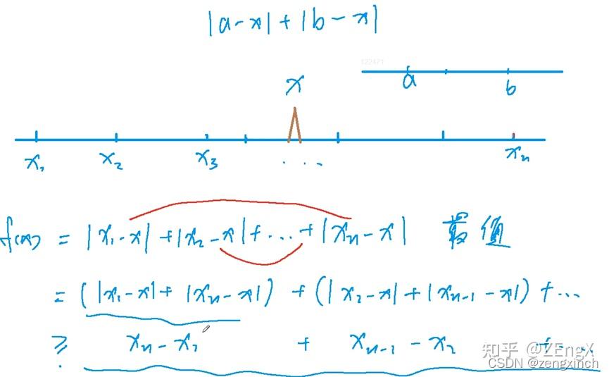 AcWing 算法基础课学习记录（Python，备战蓝桥杯）Day61 - Finished - 知乎