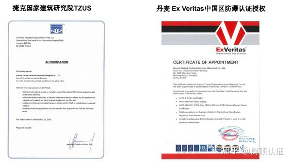 ETA认证发证机构有哪些？ - 知乎