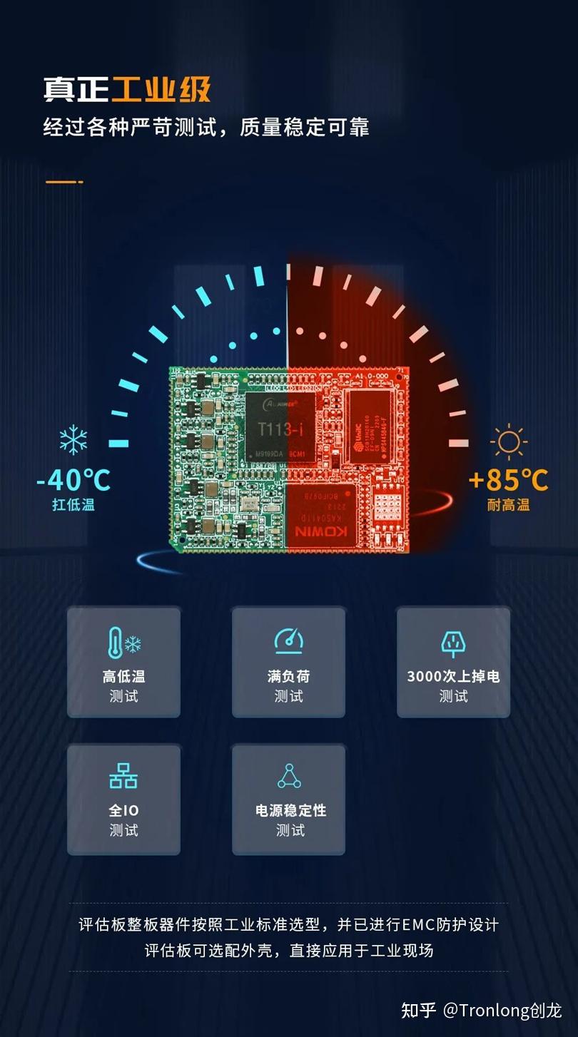 都是全志T113处理器，“-i”和“-S3”有什么区别？ - 知乎