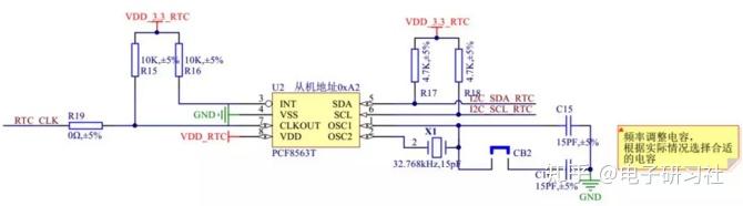 如何正确设计实时时钟RTC？ - 知乎